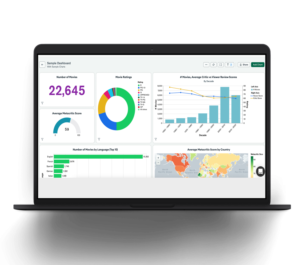 Hire MongoDB Developer, Dedicated MongoDB Database Development Team Hire MongoDB Developer, Dedicated MongoDB Database Development Team